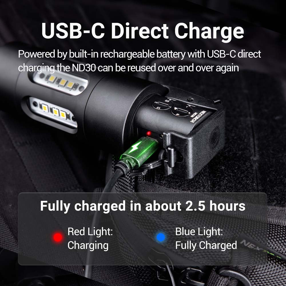 NEXTORCH ND30 Device – 11,000 Lumen, 130dB Tactical Strobe