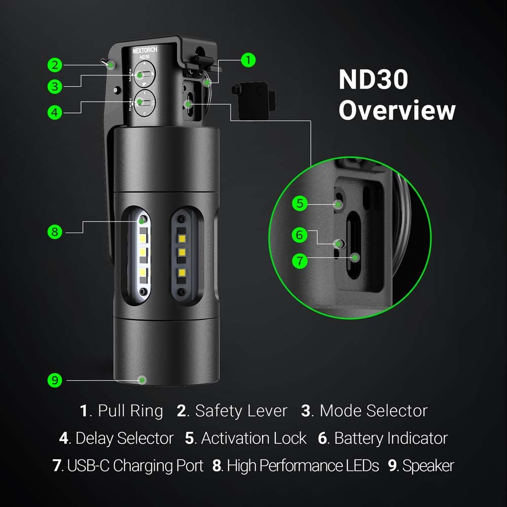 NEXTORCH ND30 Device – 11,000 Lumen, 130dB Tactical Strobe